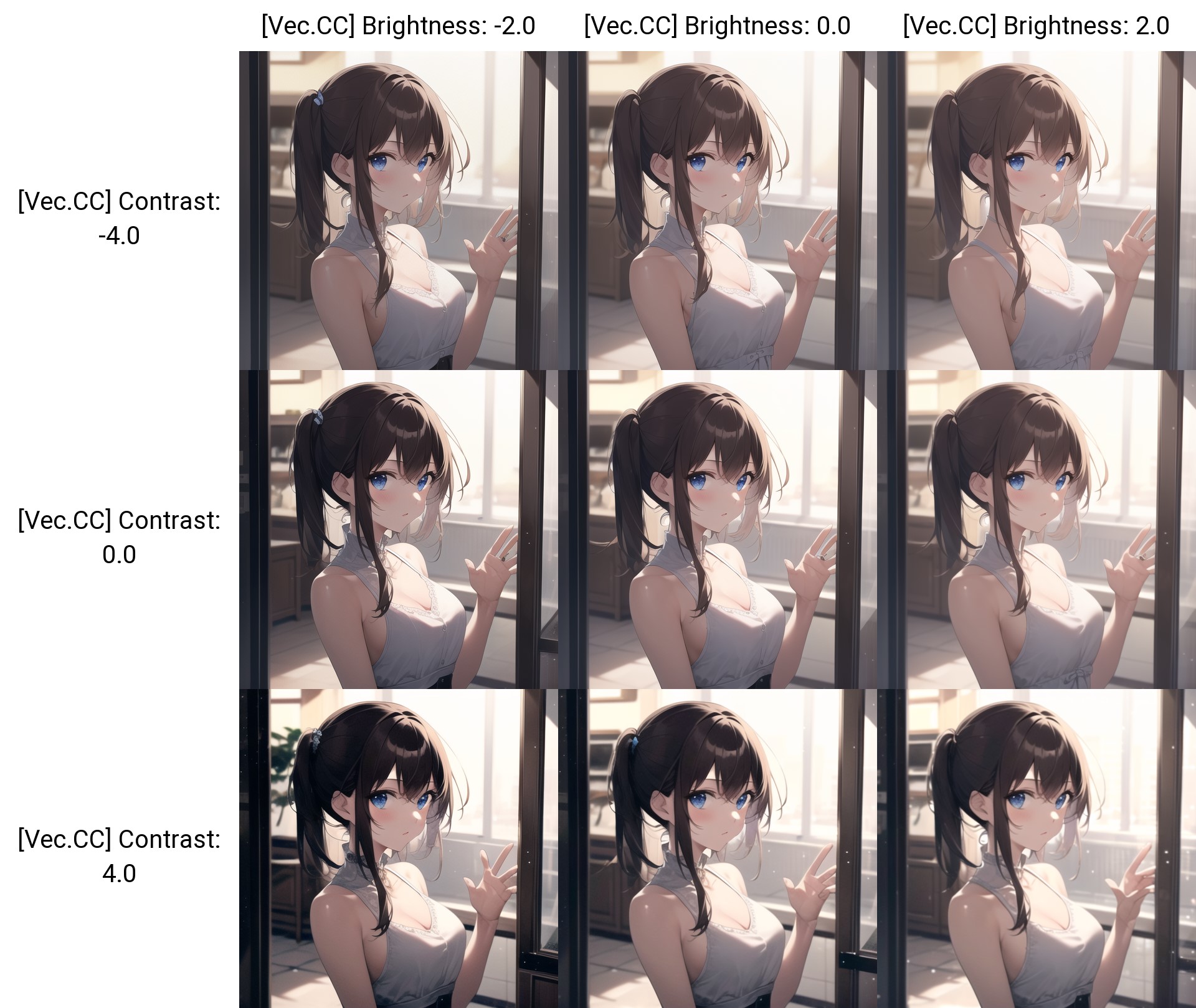 [QUESTION] Maybe an issue ? Contrast slider · Issue #11 · Haoming02/sd-webui-vectorscope-cc · GitHub