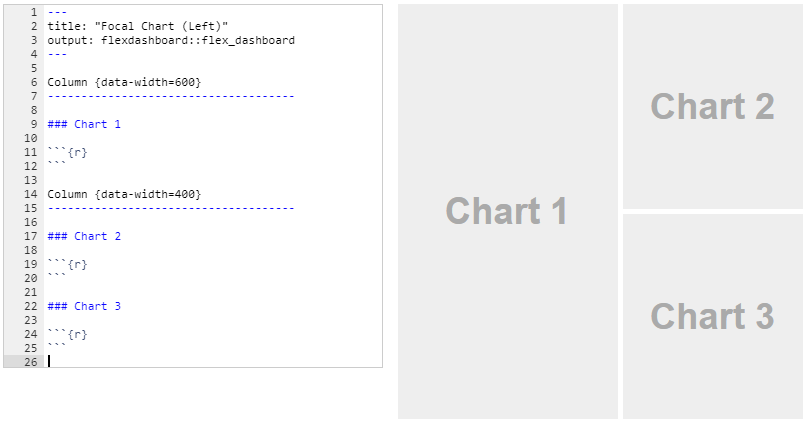 GitHub - AbhikritiMoti/Spotify-Data-Analysis