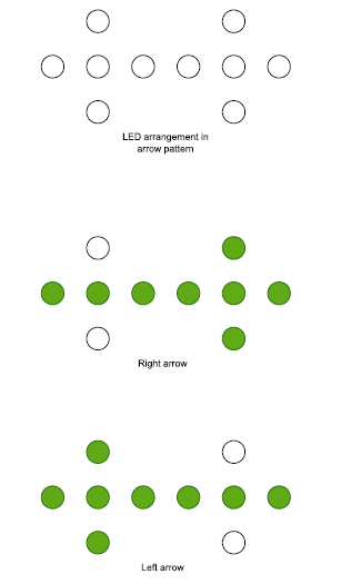 GitHub - yash-mb/Lab-2B-esp