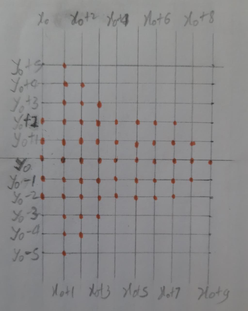 GitHub - Sahil-M-M/ESE-5190-Final-Project-Midpoint