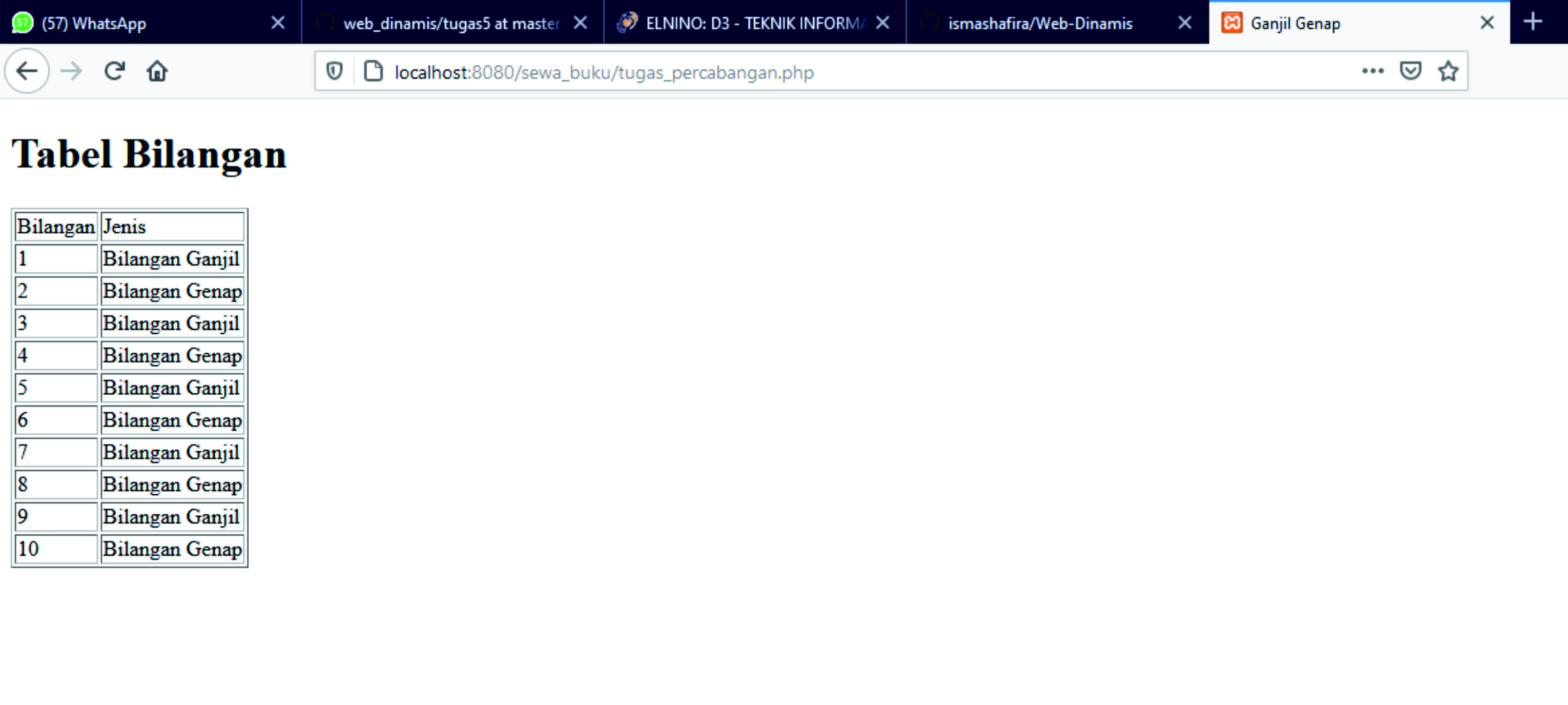 GitHub - ismashafira/Web-Dinamis