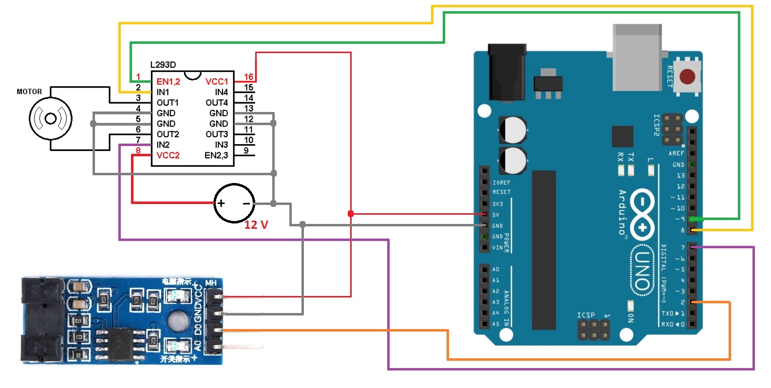 GitHub - amina-alibasic/DC-motor-speed-and-direction-control-Arduino