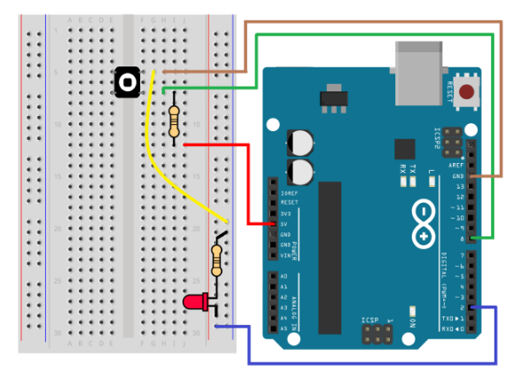 GitHub - amina-alibasic/LED-control-using-button-and-web-browser-client