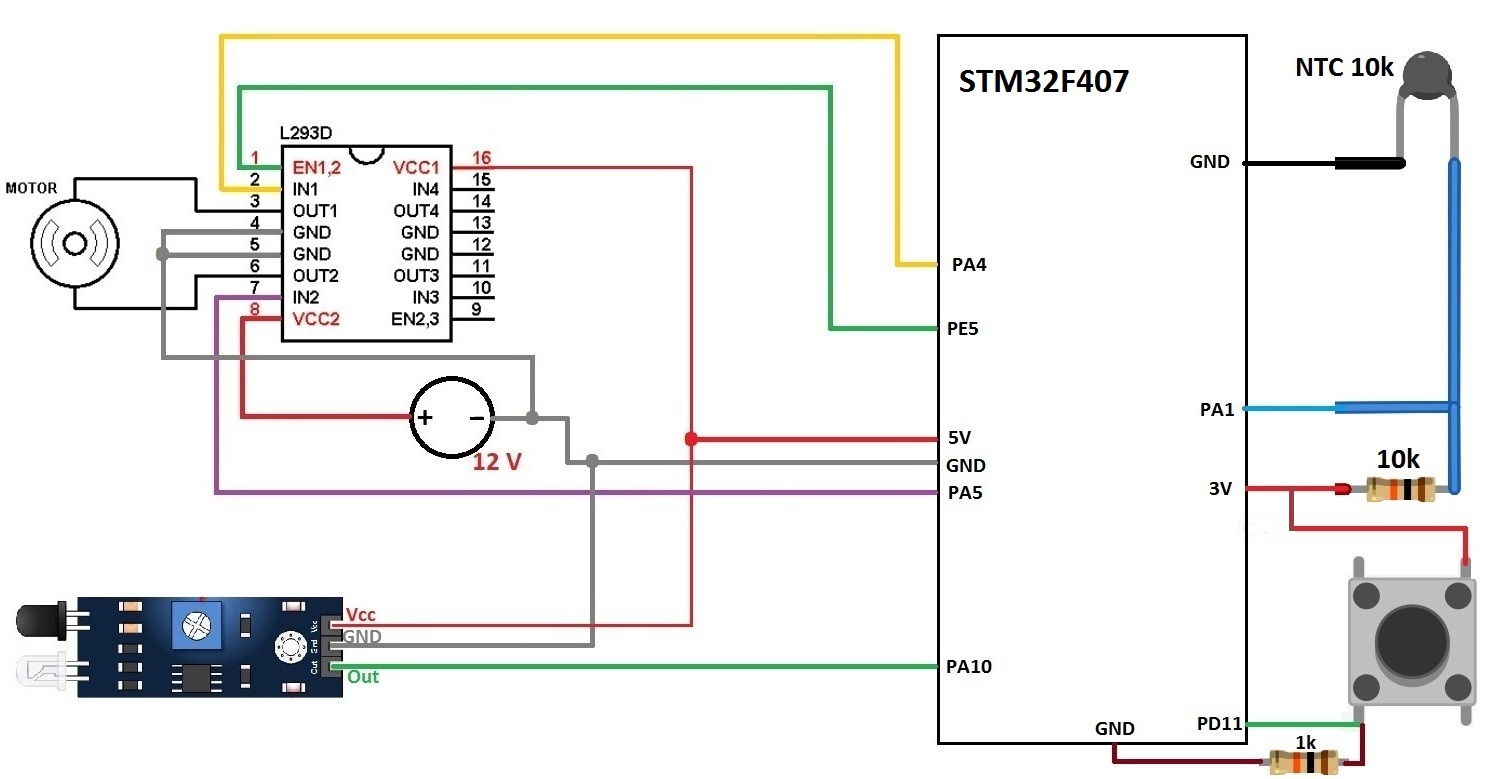 GitHub - amina-alibasic/automated-temperature-check-stm32f