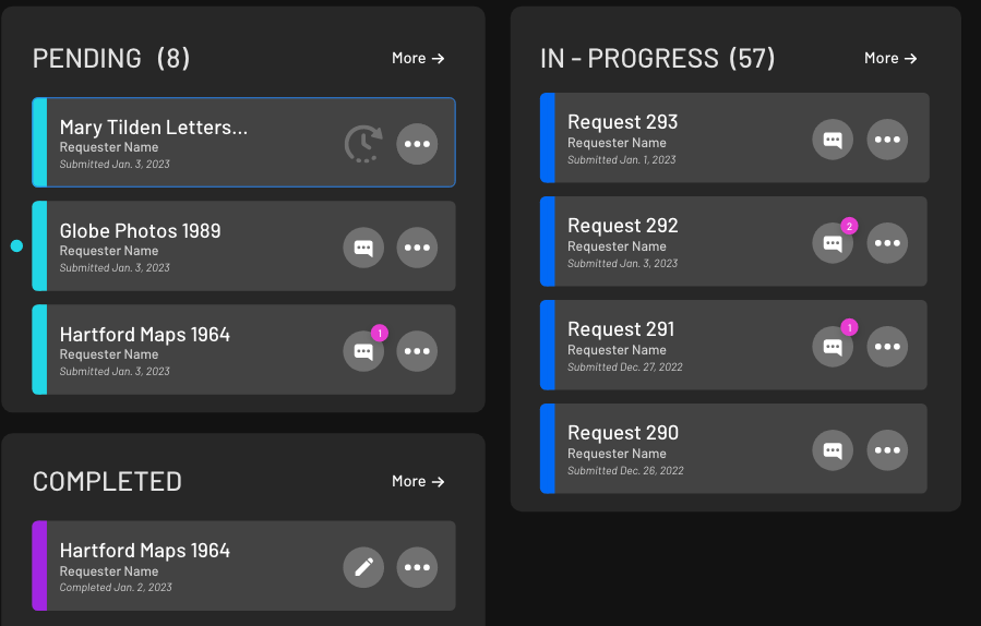 New Request Listing UI · Issue #349 · sourceryapp/sourcery-web-app · GitHub