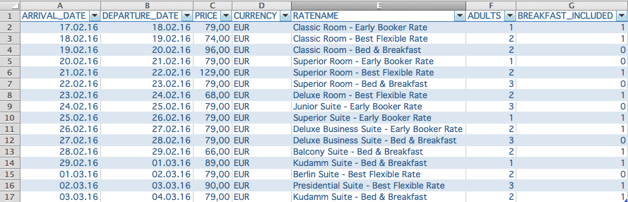 GitHub - egrishina/excel-report: Generates a table in Excel based on ...