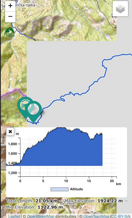 Misalignment of chart profile on Mac and iOS devices · Issue #123 · Raruto/leaflet-elevation ...