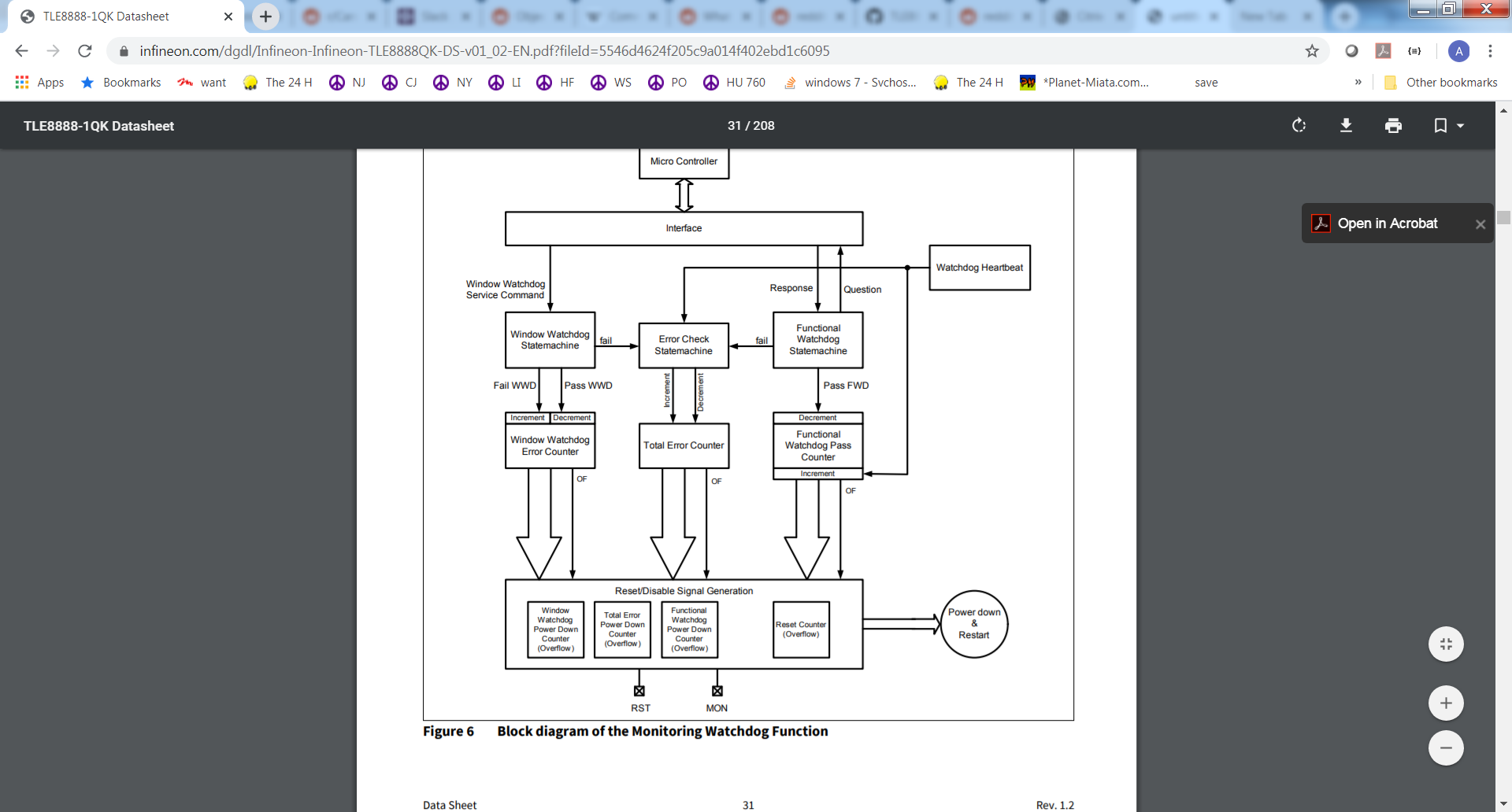 TLE8888 watchdog · Issue #917 · rusefi/rusefi · GitHub