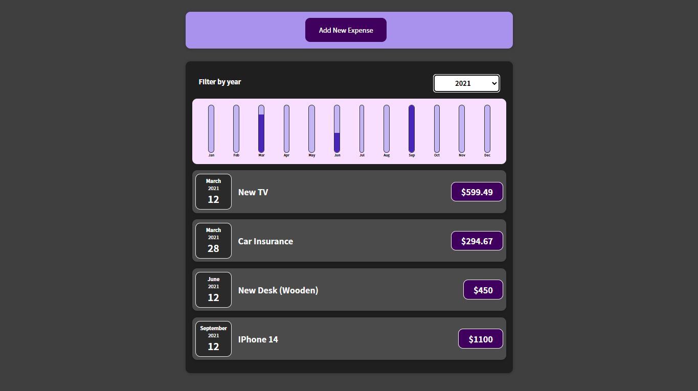 GitHub - Charbel-t/Expenses-Tracker-app: React app for tracking yearly expenses history