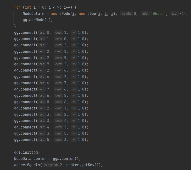 Github Dvirbo Ex2 Oop Design And Implementation Of Directed And Weighted Graphs In Java