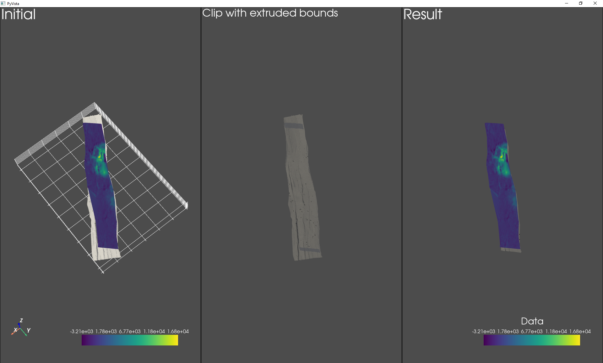 Cutting a mesh with surface · pyvista pyvista · Discussion #3363 · GitHub