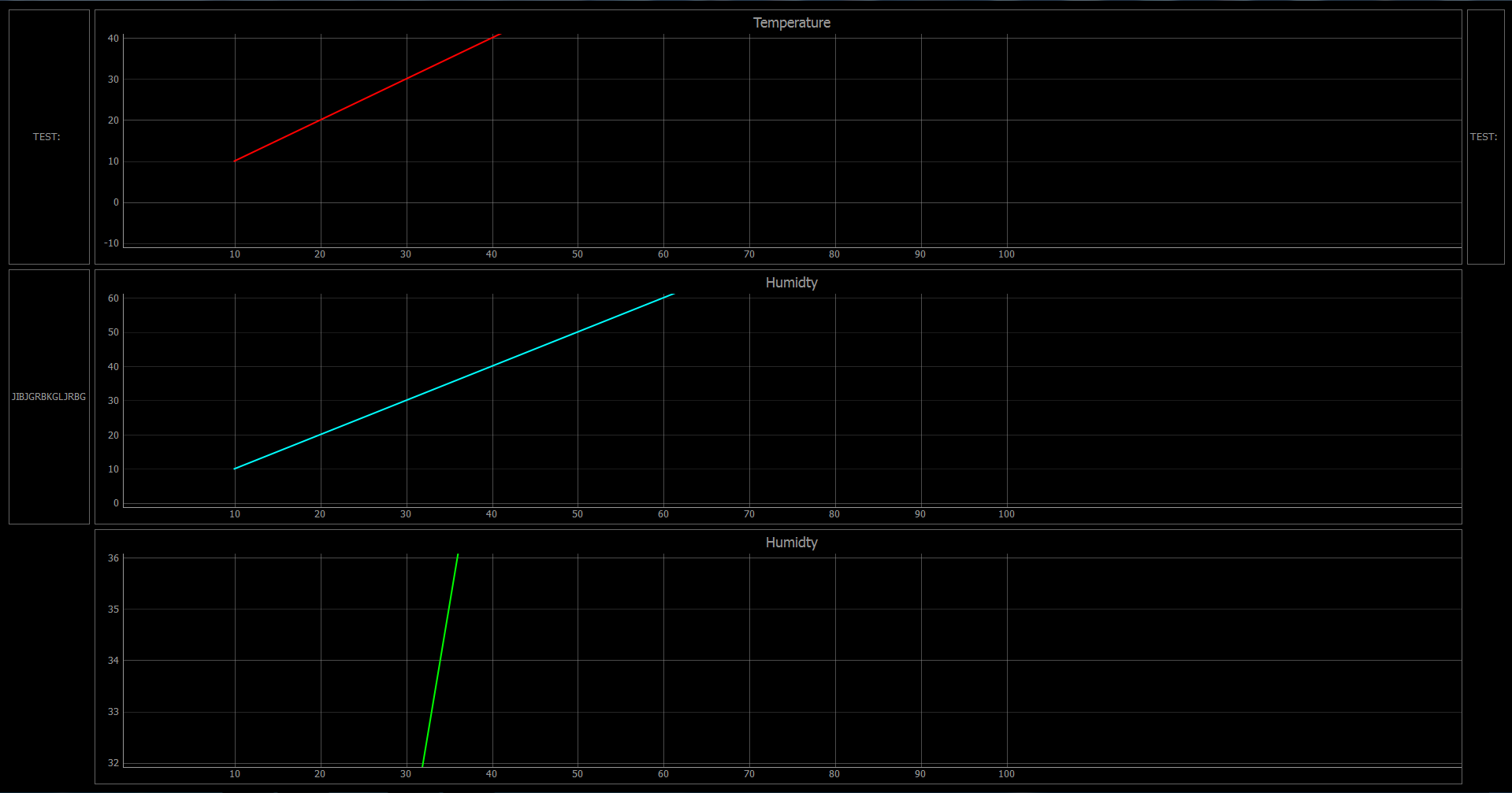 How to setup columns width · Issue #572 · pyqtgraph/pyqtgraph · GitHub