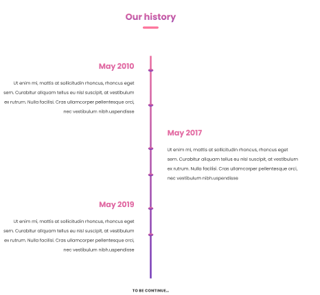 Timeline alternate-reverse · Issue #37275 · mui/material-ui · GitHub