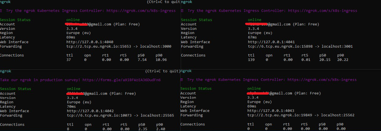 Проблема с подключением к сайту через ngrok · Issue #54 · Seeroy/kubek-minecraft-dashboard · GitHub