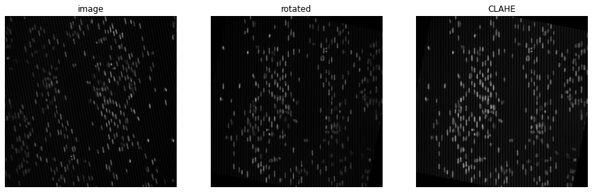 GitHub - souheib1/Refinement-of-DL-approaches-for-unsupervised-cell-segmentation-classification ...