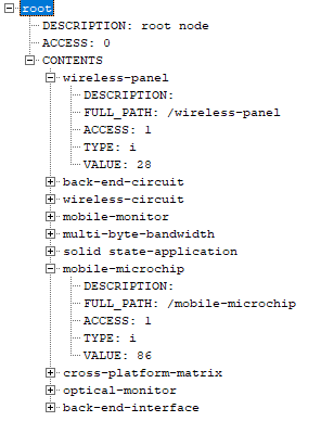 Create Visualization of Current OSC Tree and Values · Issue #6 · vrchat-community/vrc-oscquery ...