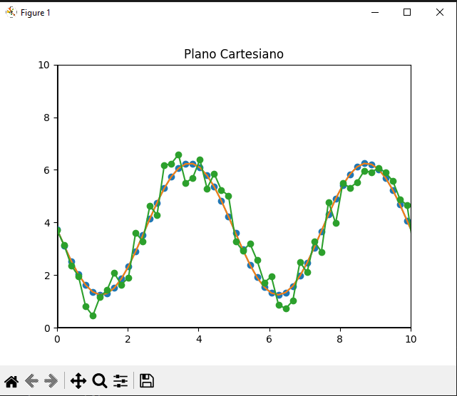 GitHub - Kaaarlos/Neuron-Adaline