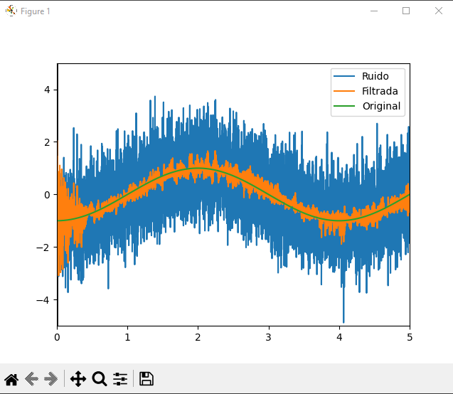 GitHub - Kaaarlos/Neuron-Adaline GitHub - Kaaarlos/Neuron-Adaline