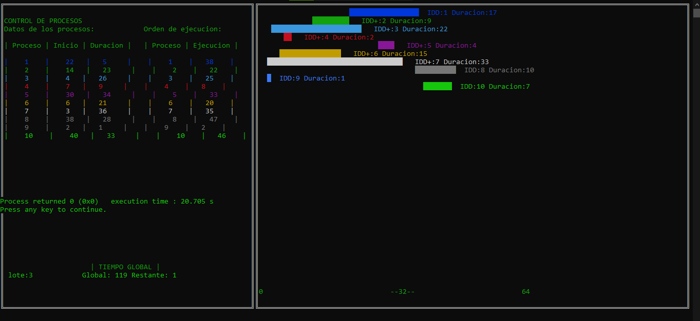 GitHub - Kaaarlos/TaskManager