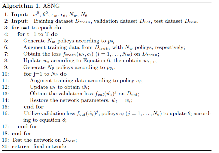 Automatic Data Augmentation for 3D Medical Image Segmentation · Issue #53 · 3D-ICE-arXiv/Papers ...