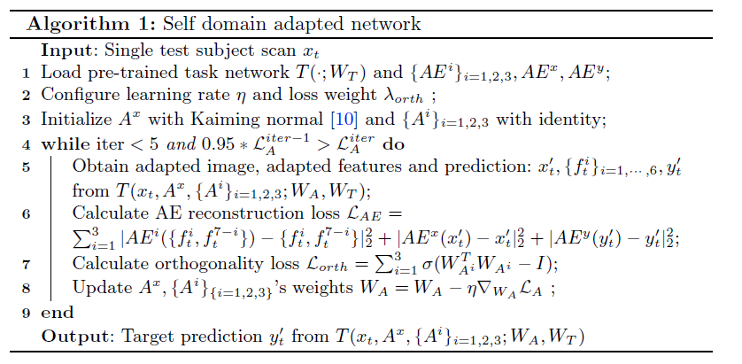 Self Domain Adapted Network · Issue #67 · 3D-ICE-arXiv/Papers · GitHub