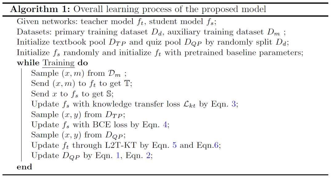 Leveraging Undiagnosed Data for Glaucoma Classification with Teacher ...