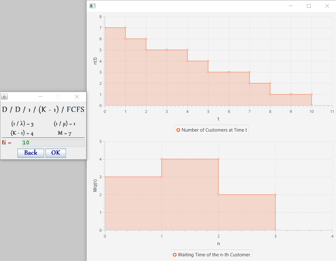 Github Abdelrahman Khaled Mohamed Queueingtheory