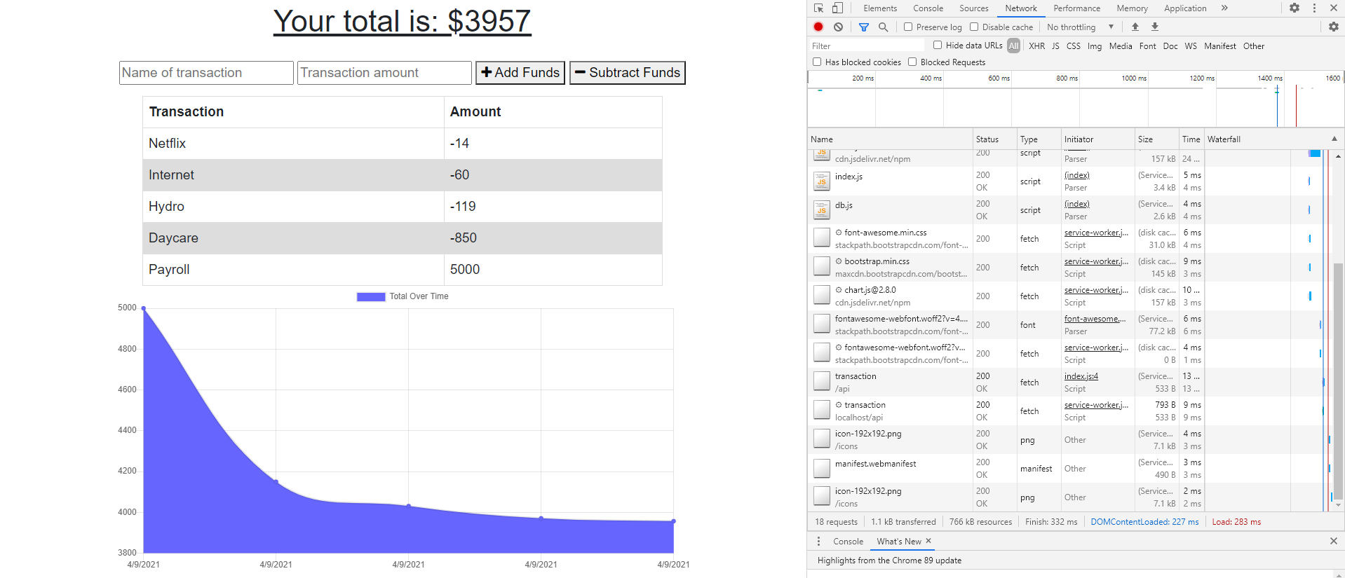 GitHub - ChristianKapita/Budget-Trackers: Full stack Progressive Web ...
