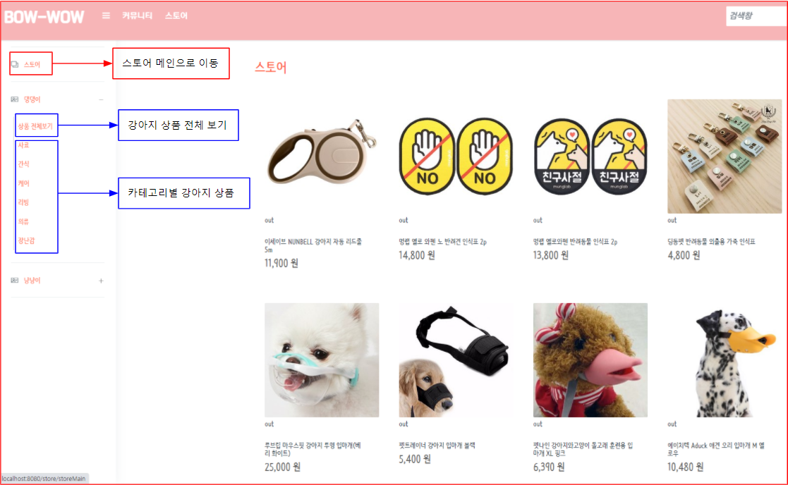 GitHub - LSHyeon/FinalProject