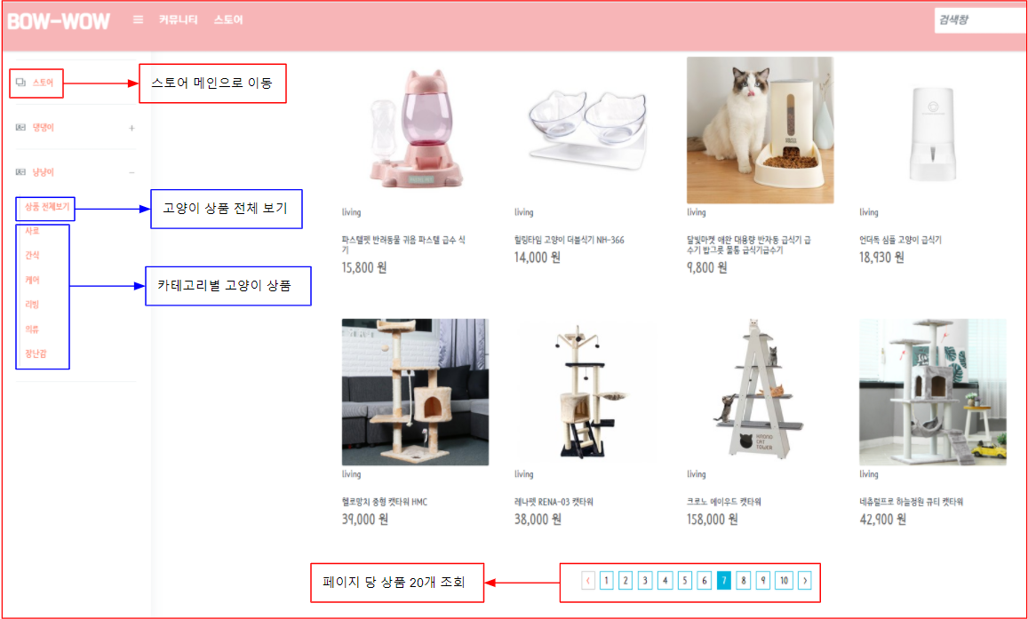 GitHub - LSHyeon/FinalProject