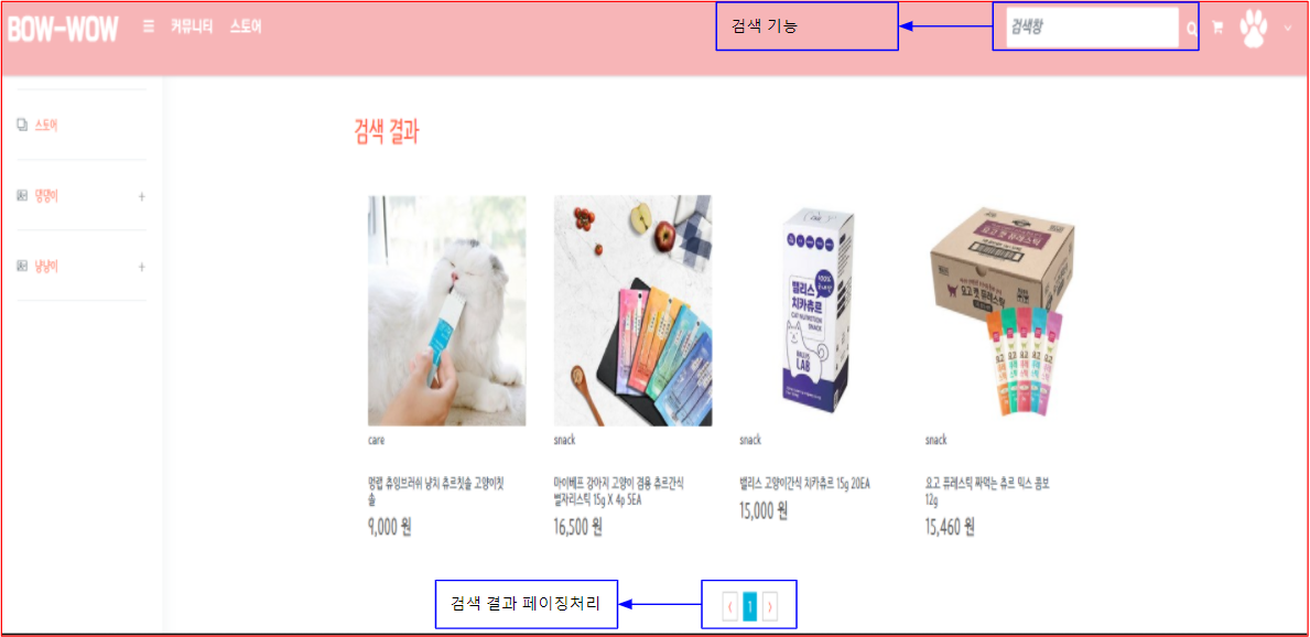 GitHub - LSHyeon/FinalProject