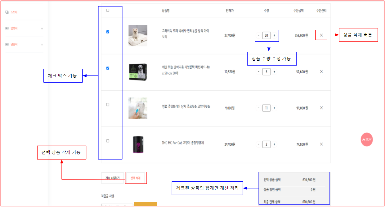 GitHub - LSHyeon/FinalProject