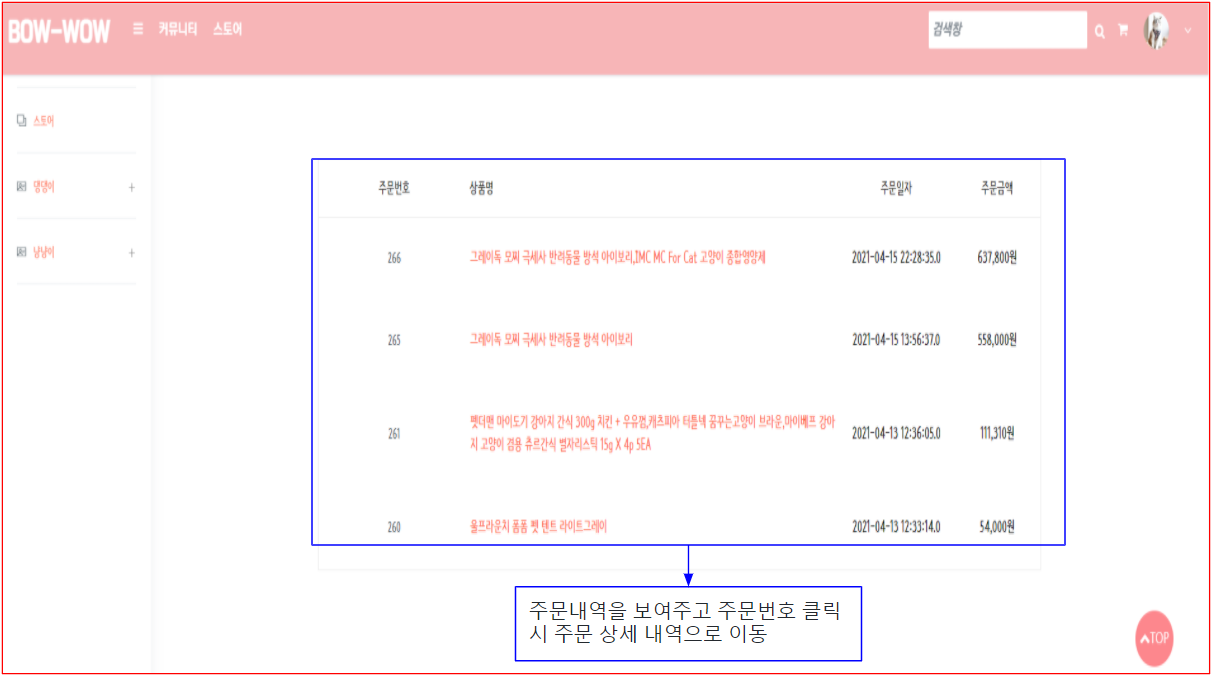 GitHub - LSHyeon/FinalProject