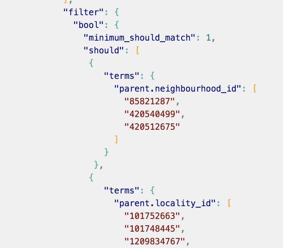 Search queries don't use the `city` part of the parsed address · Issue ...