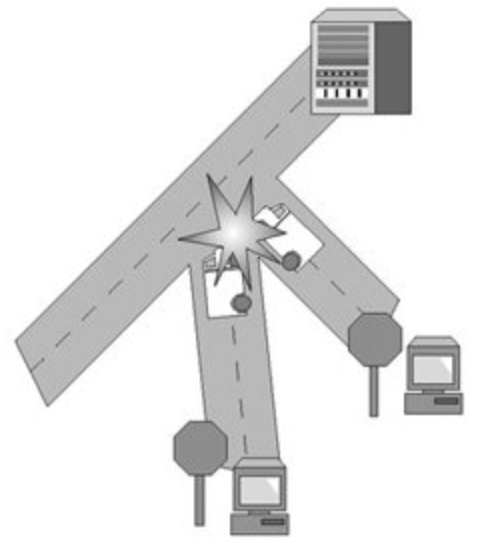 CS_Study/유선LAN의 기술 - 전이중화 통신, CSMACD.md at main · Dodamon/CS_Study · GitHub
