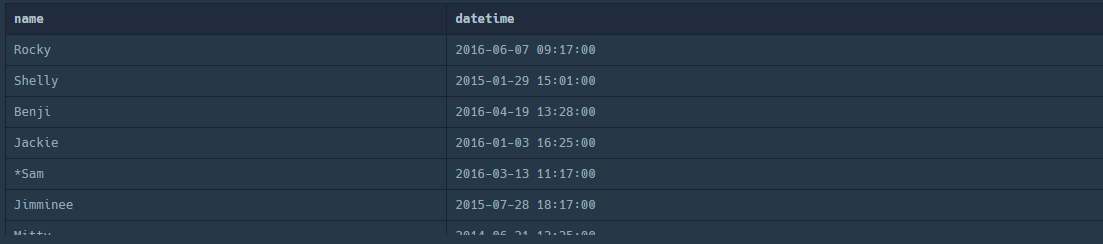 GitHub - dasom-tech/DataBase: Learn Oracle DB