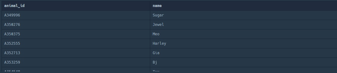 GitHub - dasom-tech/DataBase: Learn Oracle DB