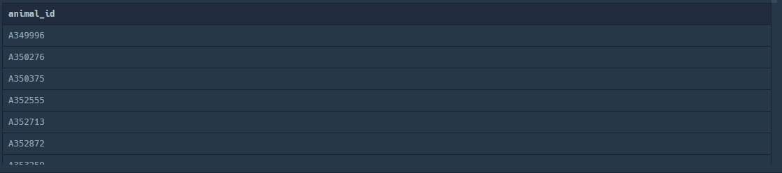 GitHub - dasom-tech/DataBase: Learn Oracle DB