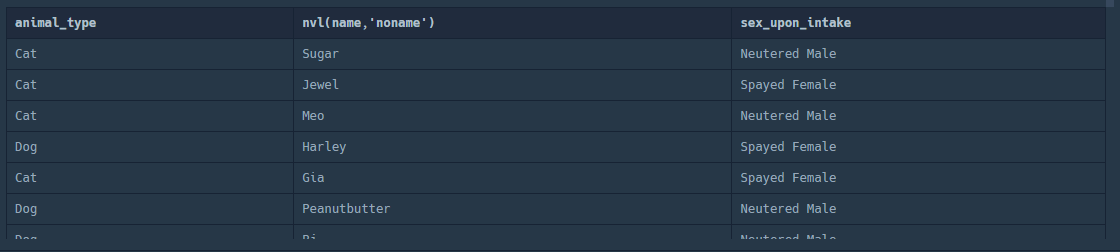 GitHub - dasom-tech/DataBase: Learn Oracle DB