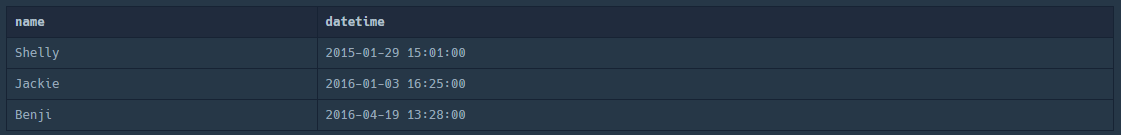 GitHub - dasom-tech/DataBase: Learn Oracle DB