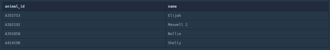 GitHub - dasom-tech/DataBase: Learn Oracle DB