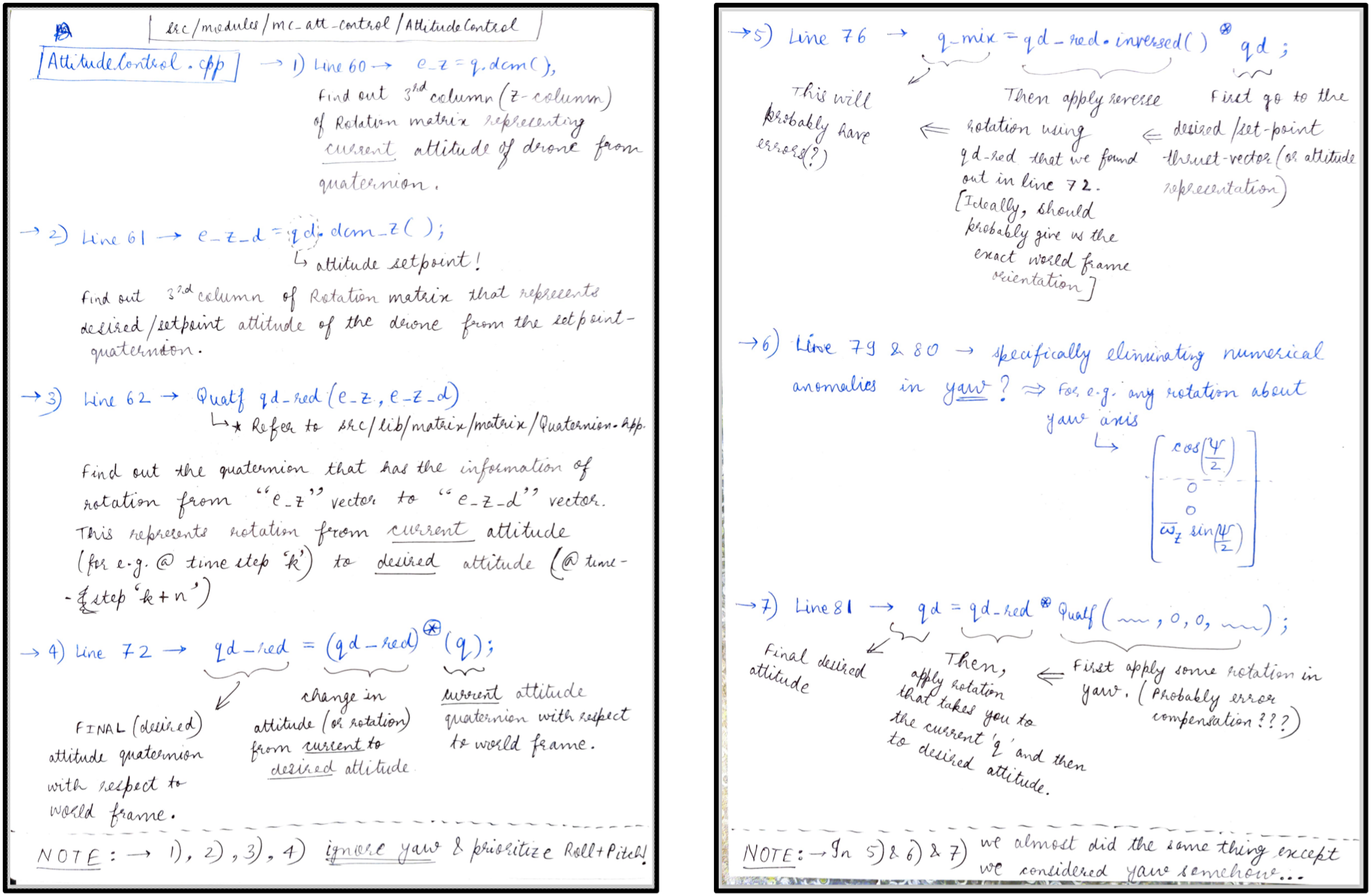 GitHub - SharvitDabir/PX4_Control_Guide: This documentation was started ...