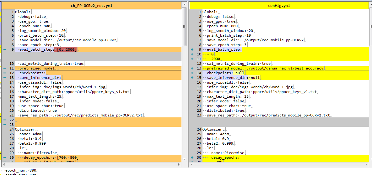 使用 PP-OCRv2 训练精度0.99, 转为推理后, 精度为0, 使用的默认字典ppocr_keys_v1.txt · Issue #5225 · PaddlePaddle ...