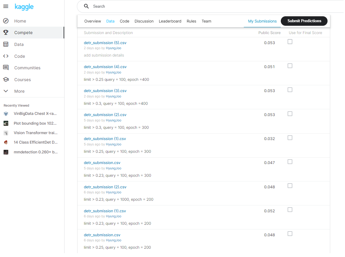 GitHub - X-Ray-Project/main: To manage code.