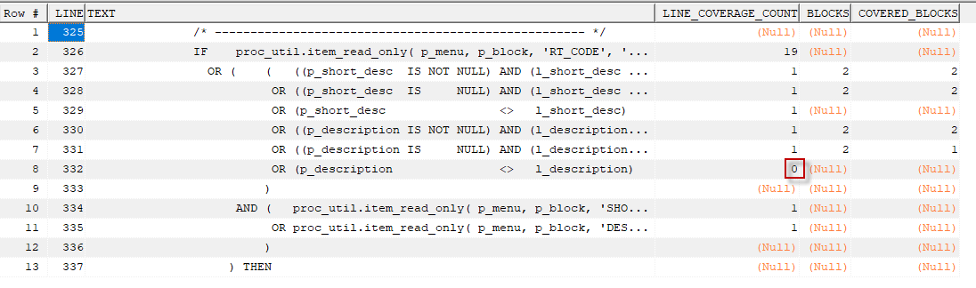 Deviation between dbms_utplsql_code_coverage and html_reporter · Issue #1124 · utPLSQL/utPLSQL ...