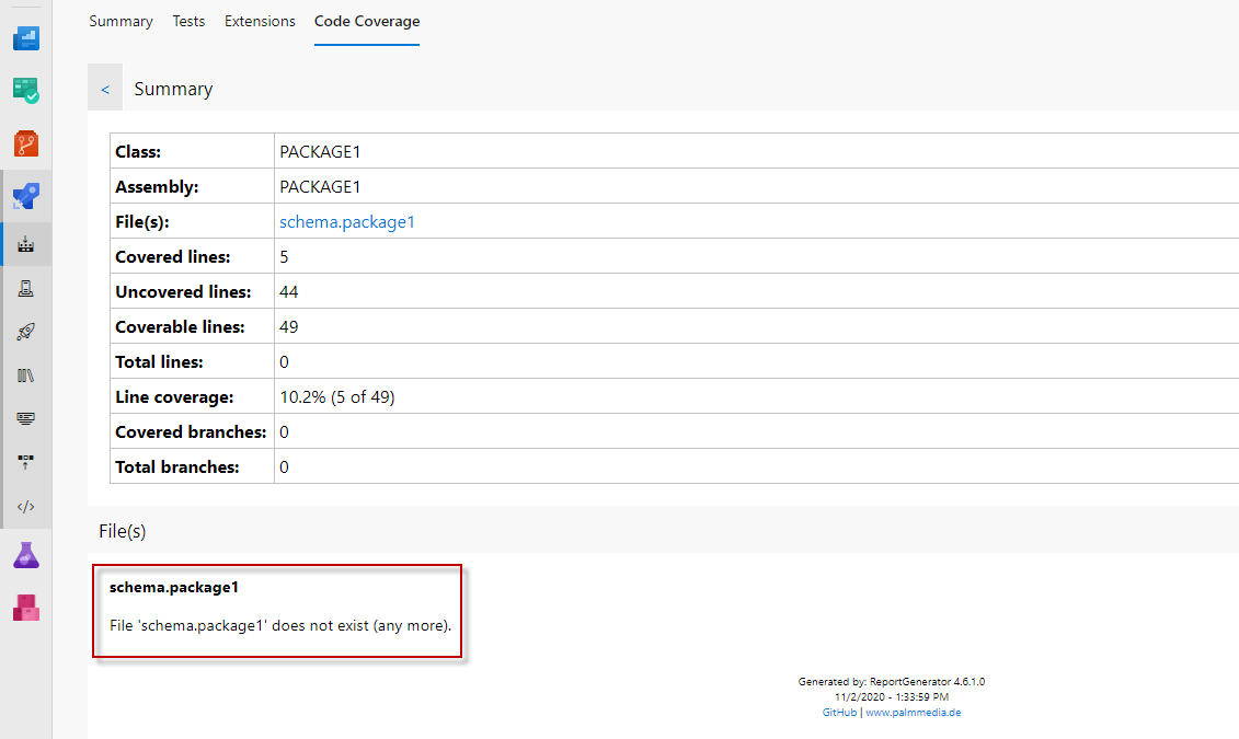 Missing statistics when intergrating Cobertura output to TFS run ...