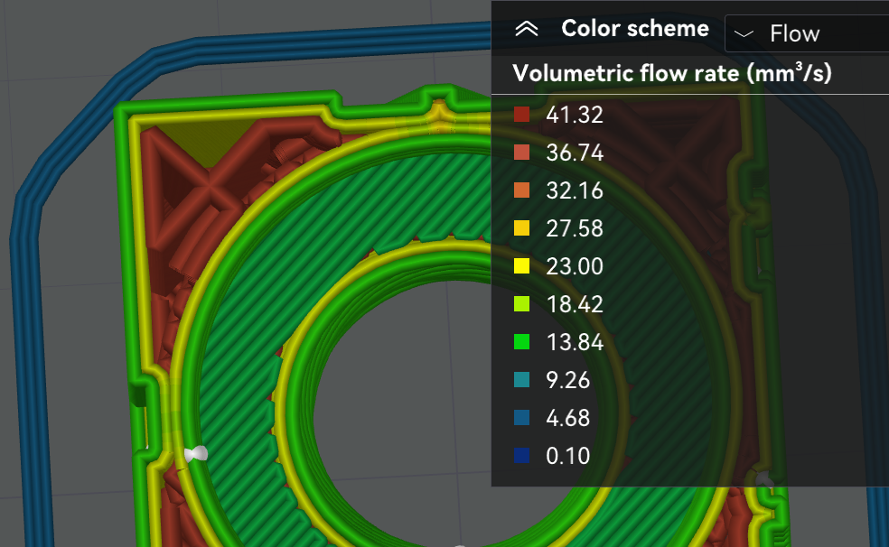 Weird Flow Ratio Behaviour · Issue 1657 · Softfever Orcaslicer · Github