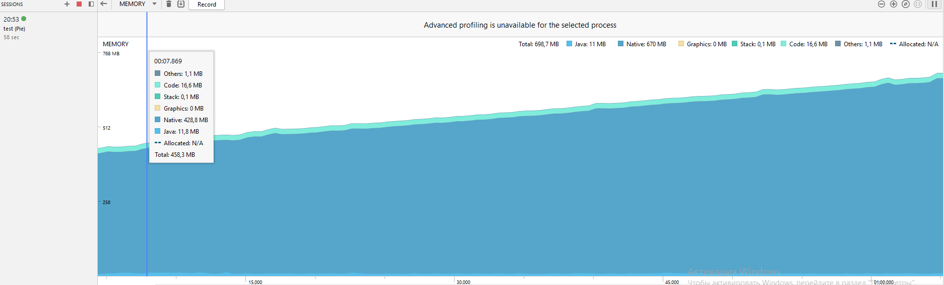Memory Leak In Native Code · Issue 405 · Mapboxmapbox Gl Native Android · Github