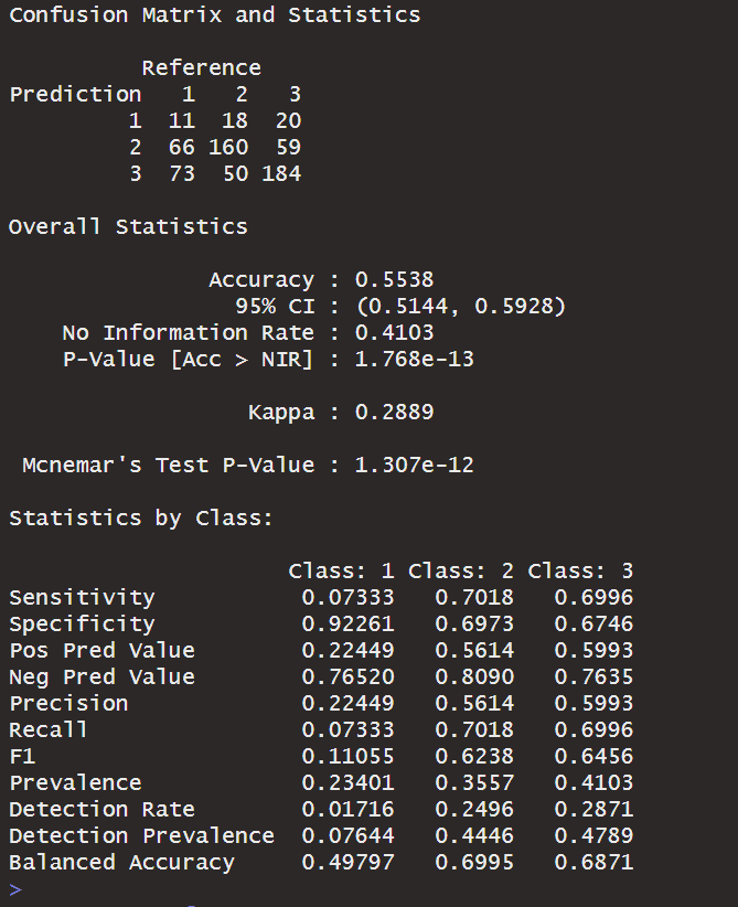 GitHub - Forrest31/EPL-Betting-Model: Predictive XGBoost Model to ...