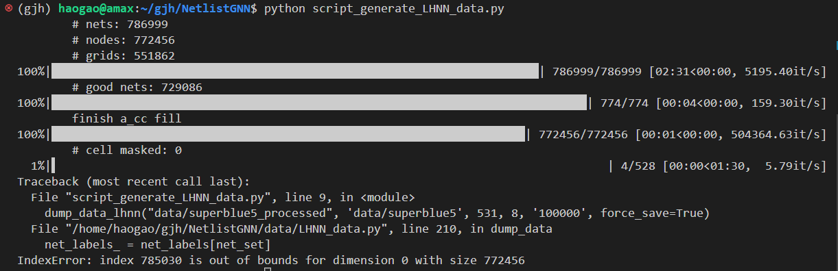 About Data · Issue 6 · Pkuterrannetlistgnn · Github 